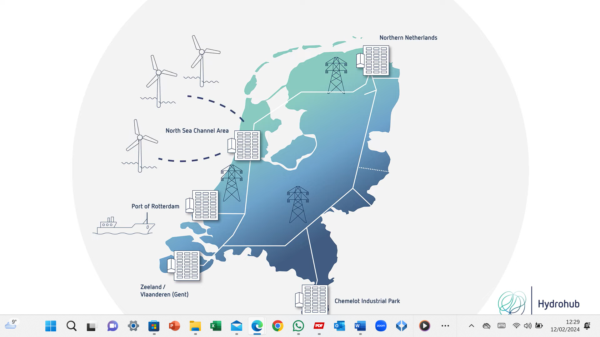 Green Hydrogen – PSECC Ltd