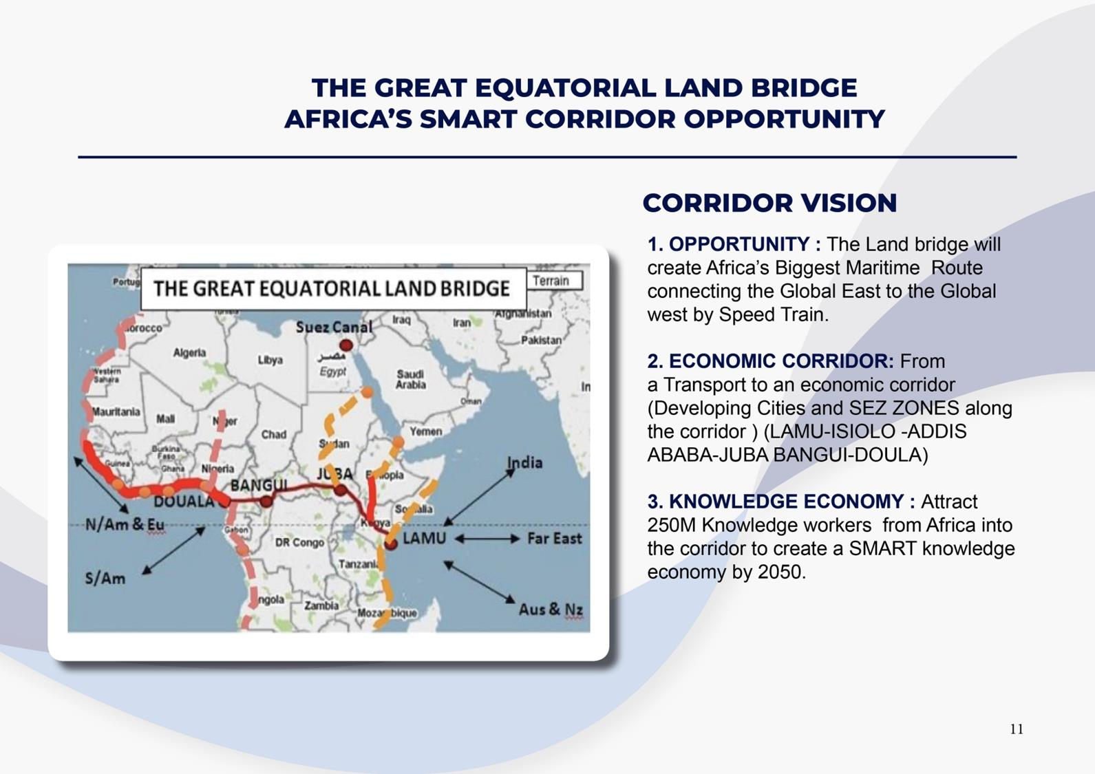 LAPSSET Corridor Energy – PSECC Ltd