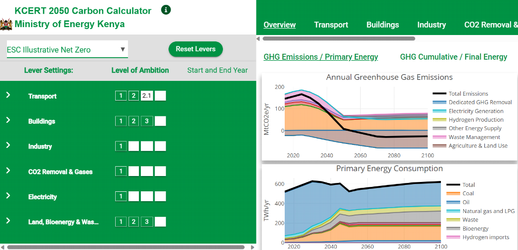 Lapsset Corridor Energy – PSECC Ltd